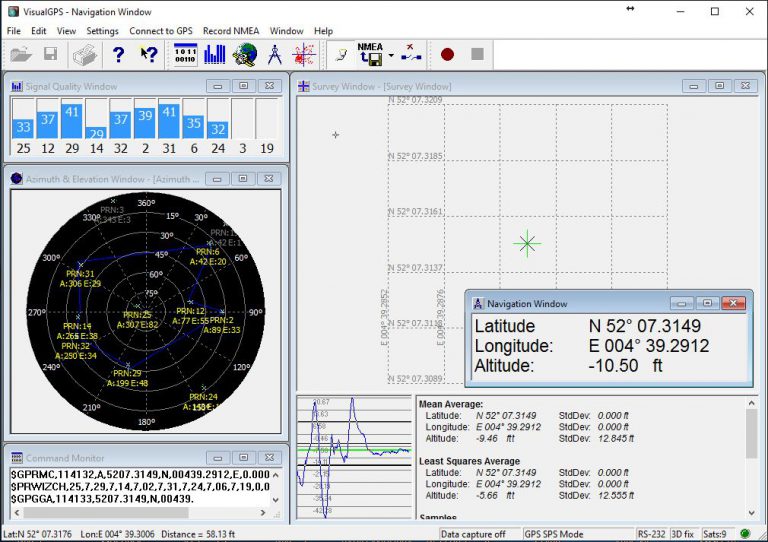 10 MHz GPS Frequency Standard – PAøRWE